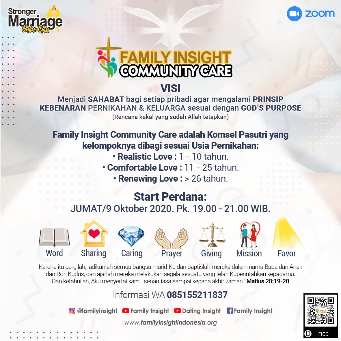 Family Insight Indonesia